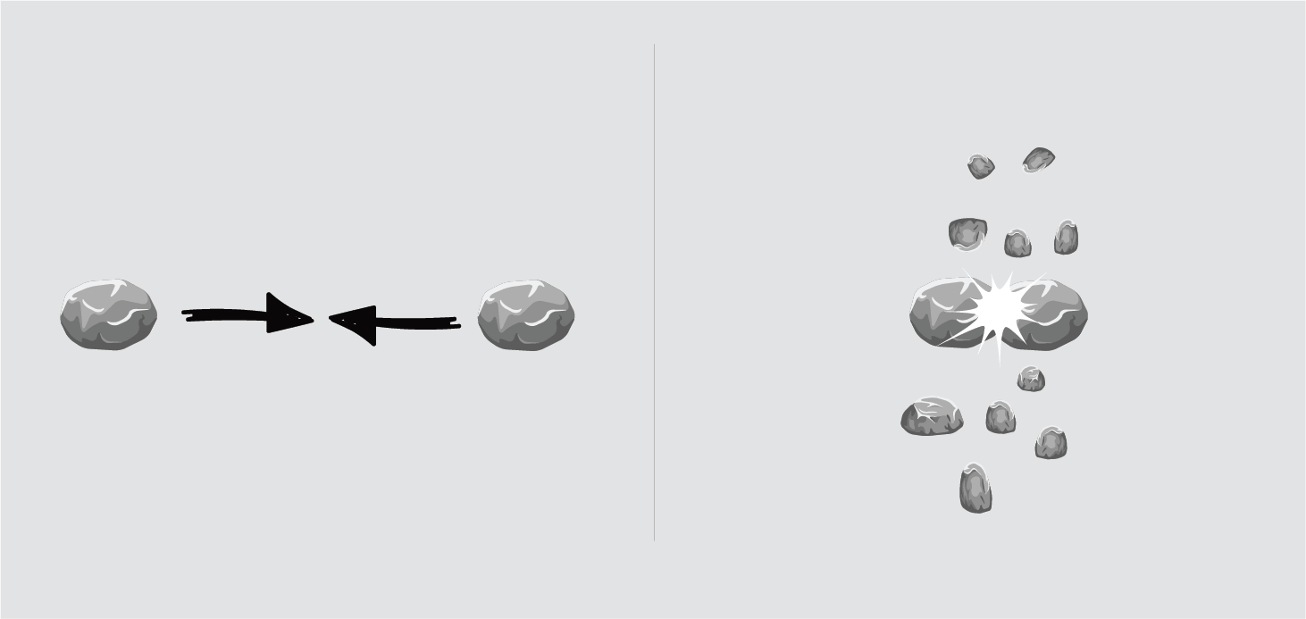 Broyage par impact