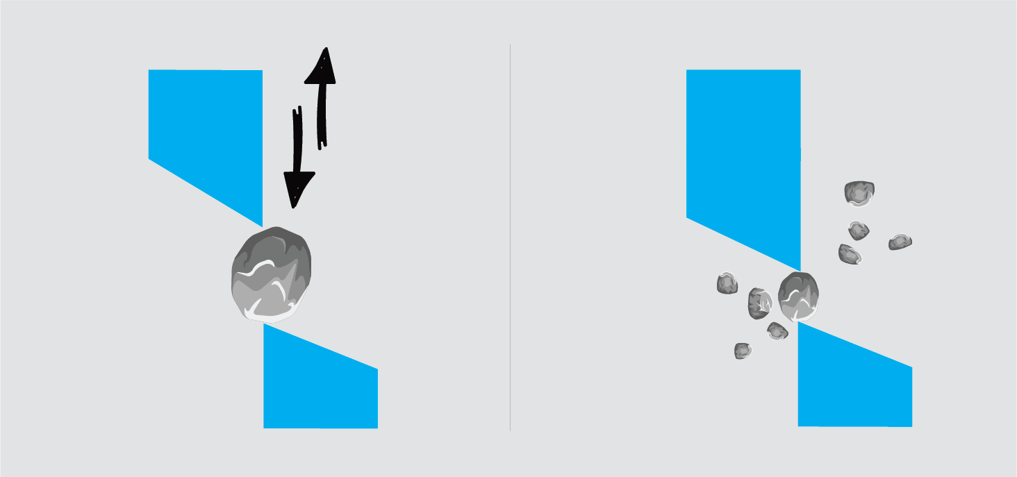 Les 6 technologies de broyage à connaître | Palamatic Process